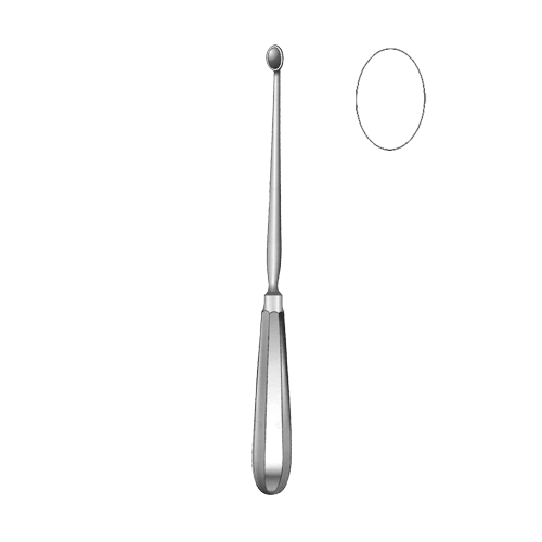 Schroeder Uterine Scoop 30 cm / 12" - Rigid - Sharp – jenseninstruments
