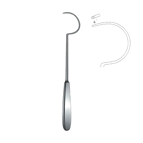 Demel Needle Wire Guide - Wire Guides – jenseninstruments